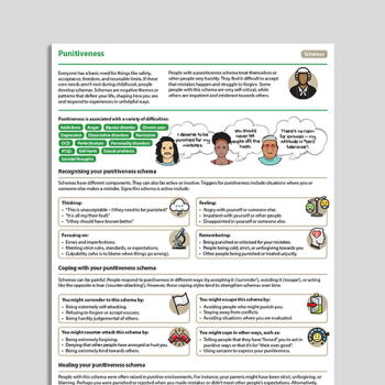 Schema Domain: Excessive Responsibility And Standards | Psychology Tools