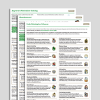 New Series: Schemas | Psychology Tools