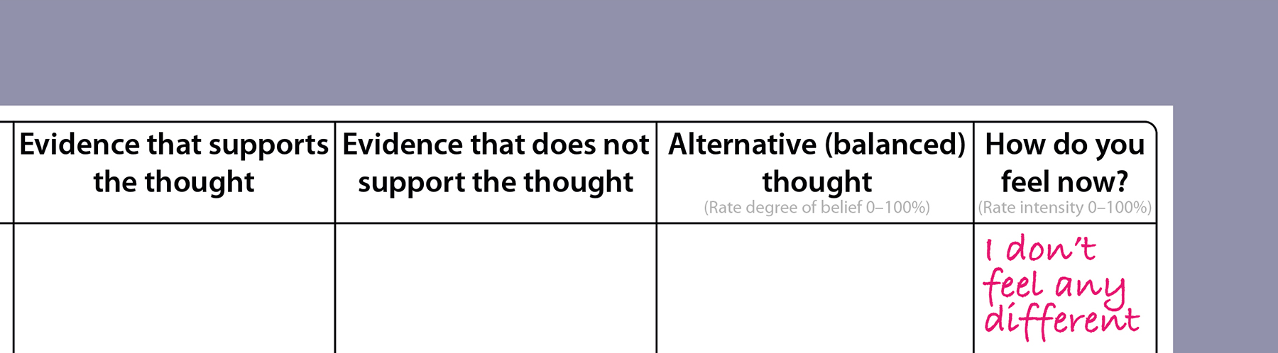 What To Try When The CBT Thought Records Don't Work | Psychology Tools