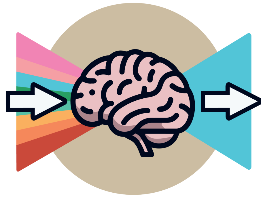 Cognitive Distortions: Unhelpful Thinking Habits | Psychology Tools