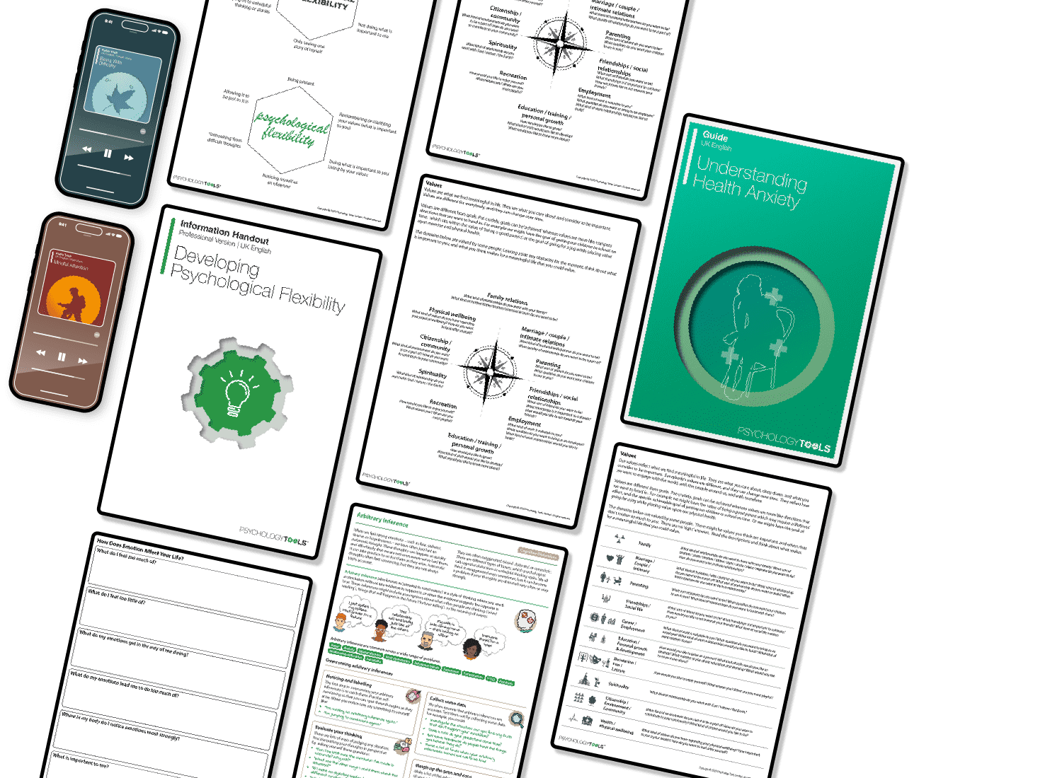 Acceptance And Commitment Therapy (ACT) | Psychology Tools